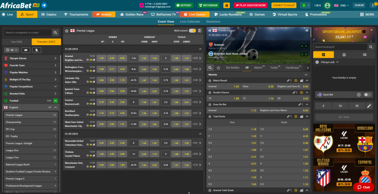 Sports Betting Payment Methods - ZW Deposits and Withdrawals
